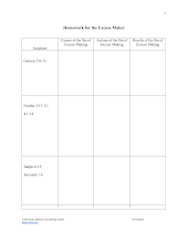 Homework for the Excuse Maker – Lowcountry Biblical Counseling Center